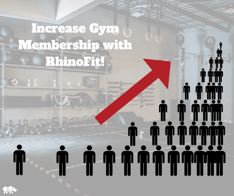 Steps to build a successful Gym Membership Program